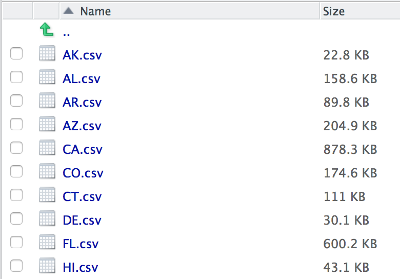 Folder Of Files Journalism With R
